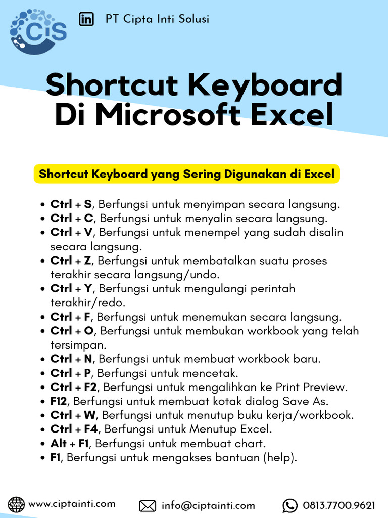 Shortcut Excel | PDF | Metode & Bahan Ajar