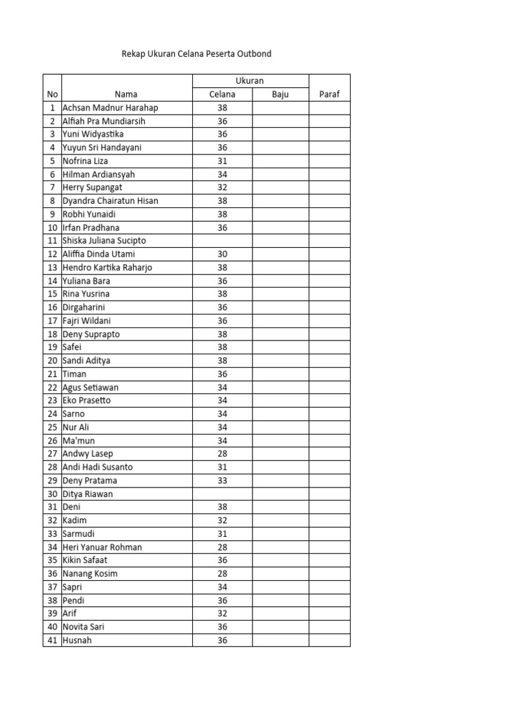 Rekap Baju Dan Celana-1 | PDF