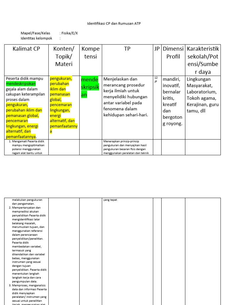 Identifikasi CP Dan Rumusan ATP | PDF