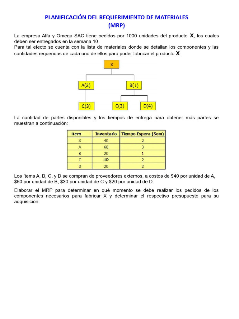 Planificación Del Requerimiento de Materiales | PDF