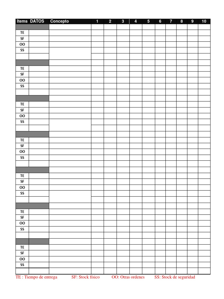 Plantilla MRP para Gestión de Inventarios | PDF