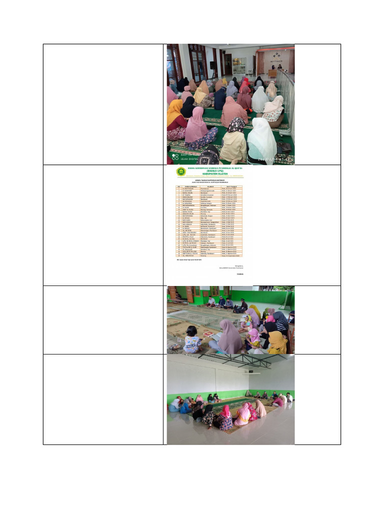 Dokumentasi Kegiatan Pokja 1 Tahun 2023 | PDF