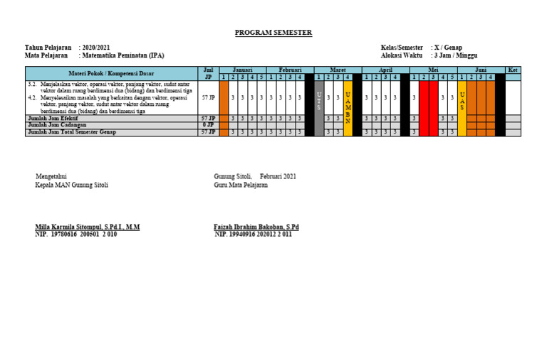Prosem MTK Peminatan Kelas X | PDF