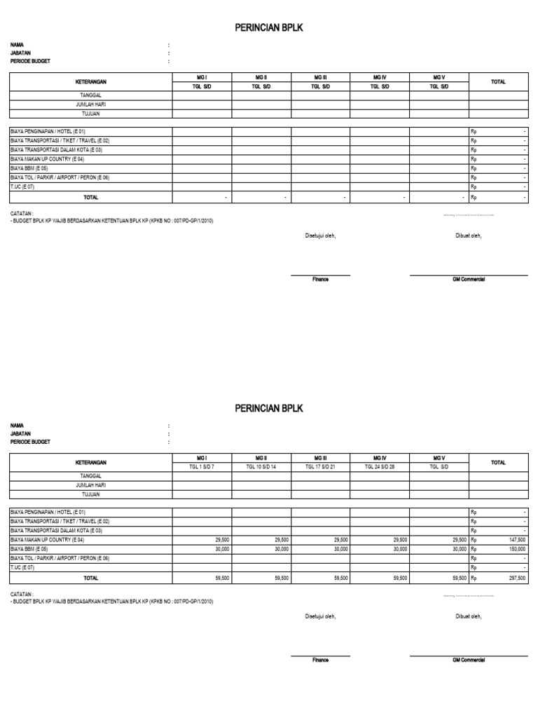 Form Budget Kubo April | PDF