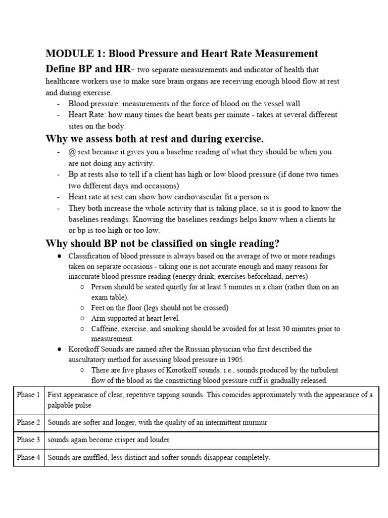 Testing Final Practical | PDF | Pulse | Physical Fitness