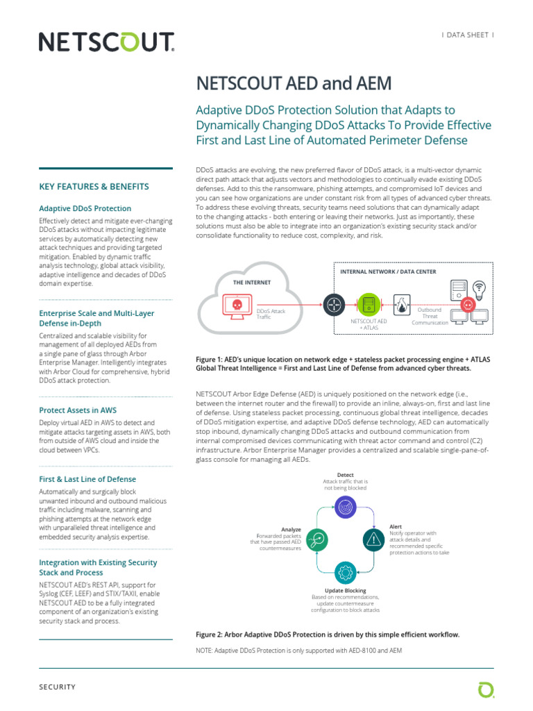 AED AEM Netscout | PDF | Transport Layer Security | Denial Of Service Attack