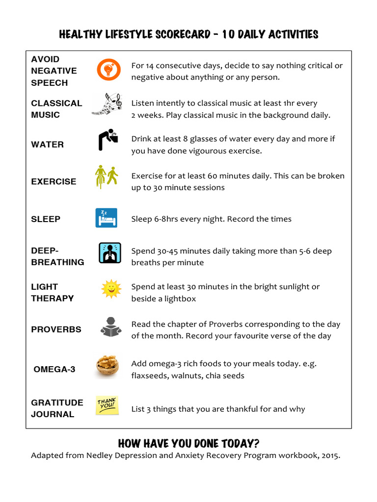 Healthy Lifestyle Scorecard Guide | PDF