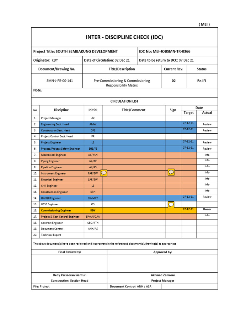 Pre-Commissioning Matrix Guide | PDF | Project Management
