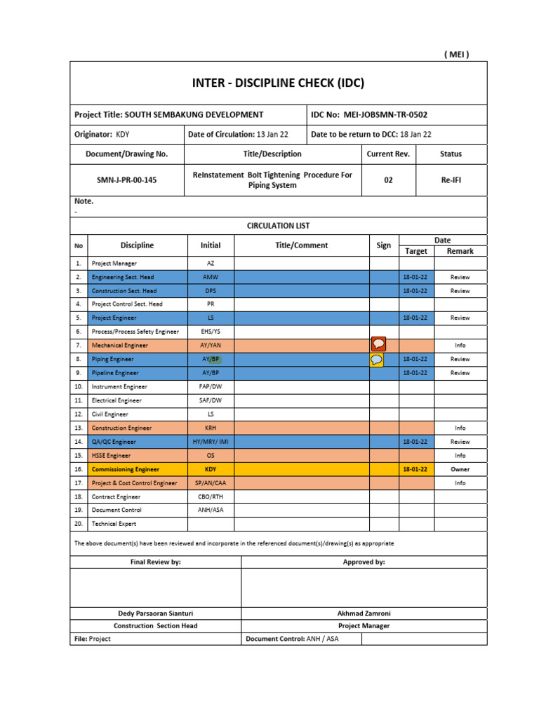 SMN-J-PR-00-145 - Rev02 - Re-Instatement, Bolt Tightening Procedure For Piping System | PDF ...