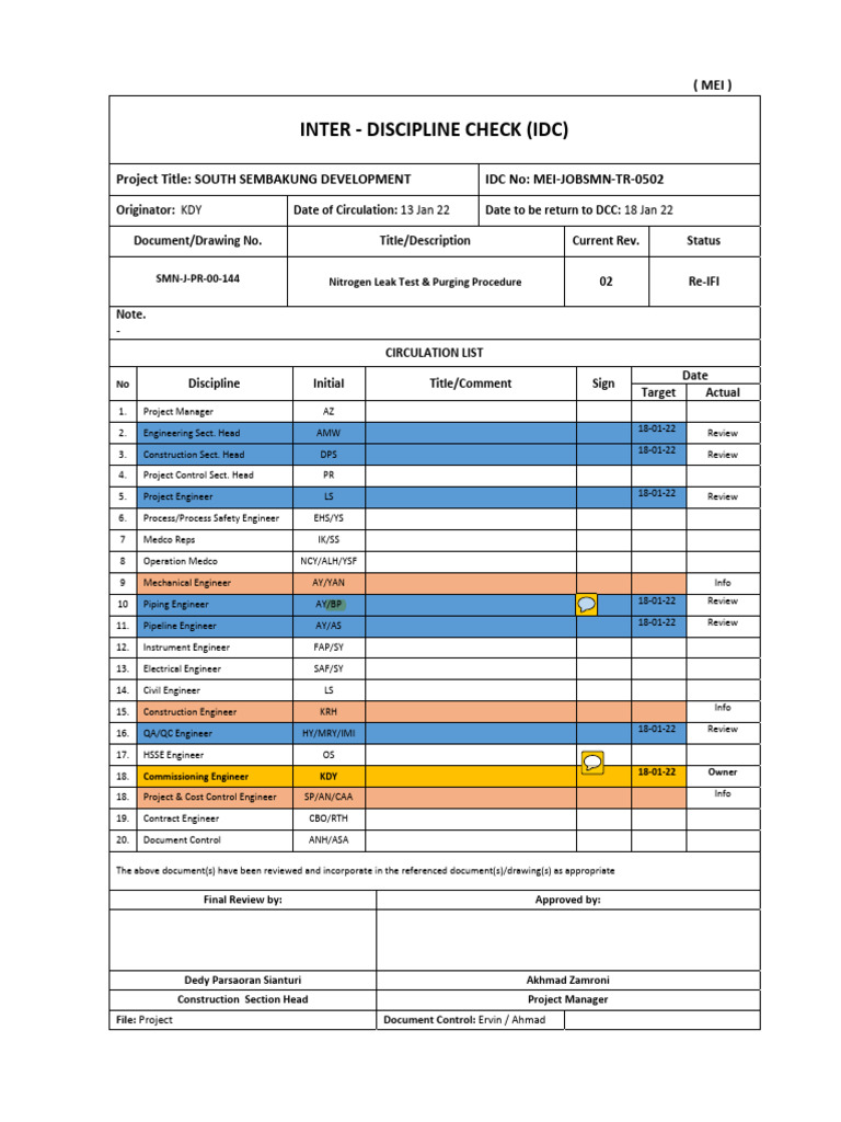 SMN-J-PR-00-144 - Rev02 - N2 Leak Test & Purging Procedure | Download ...