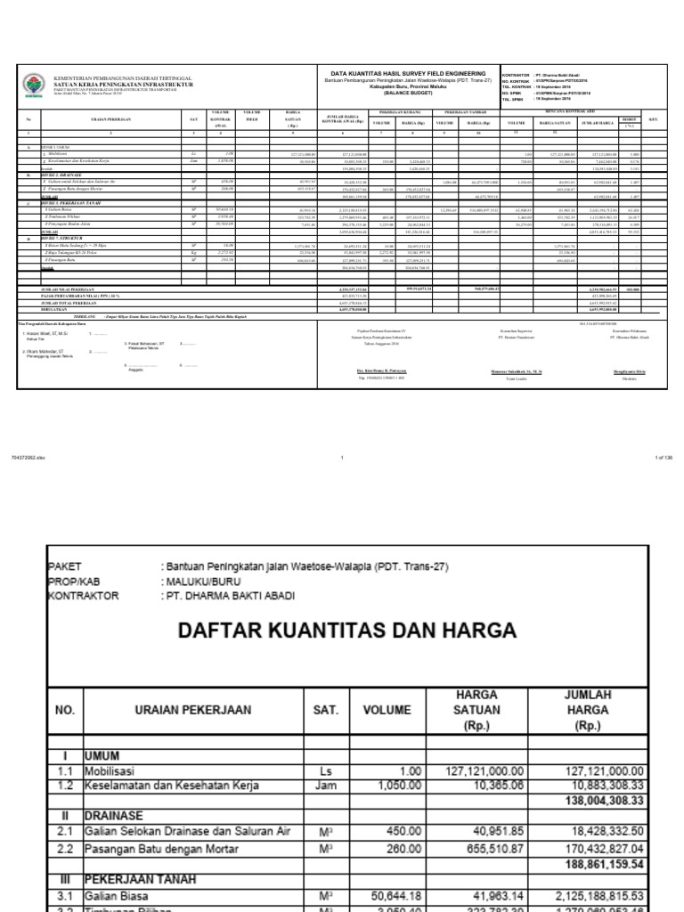 4.formulir Lembar Kerja Kontraktor BURU PJG 3850 | PDF