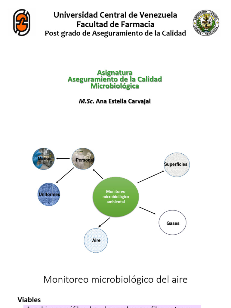 Monitoreo Microb. Ambiental 2022 | PDF | Microbiología