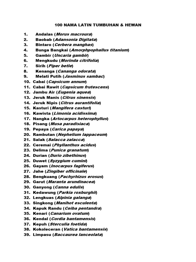 100 Nama Latin | PDF