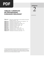 Tabla Prop Criticas | PDF | Metano | Moléculas