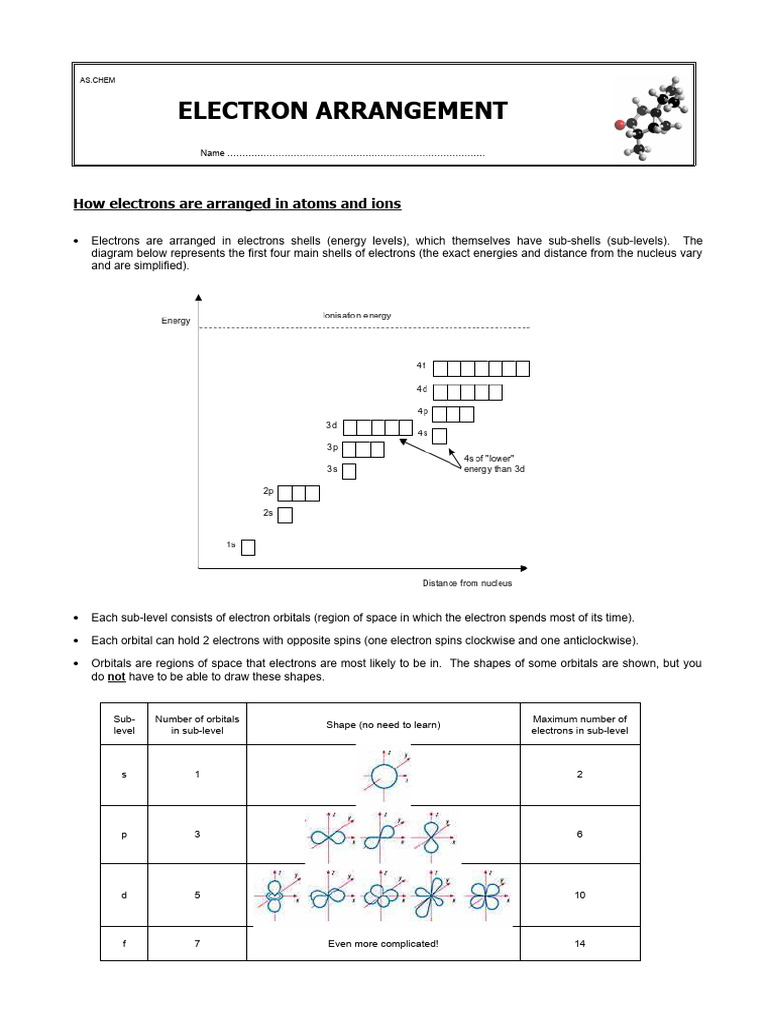 Electron Arrangements USE WITH SLIDESHOW | PDF | Atomic Orbital ...