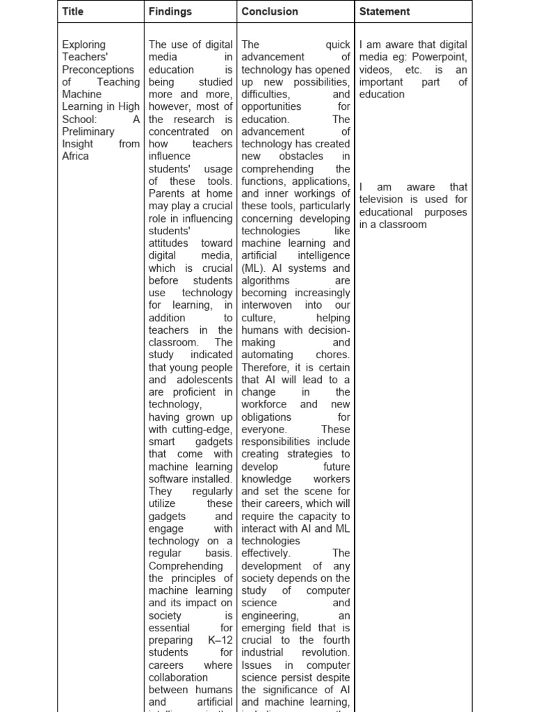 5 RRL Table | PDF | Artificial Intelligence | Intelligence (AI) & Semantics