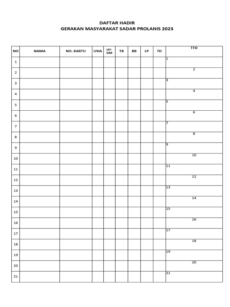 Absensi Kosongan | PDF