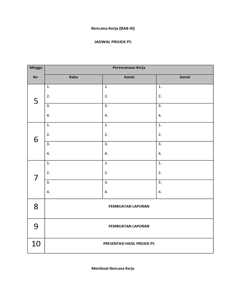 Rencana Kerja P5 | PDF