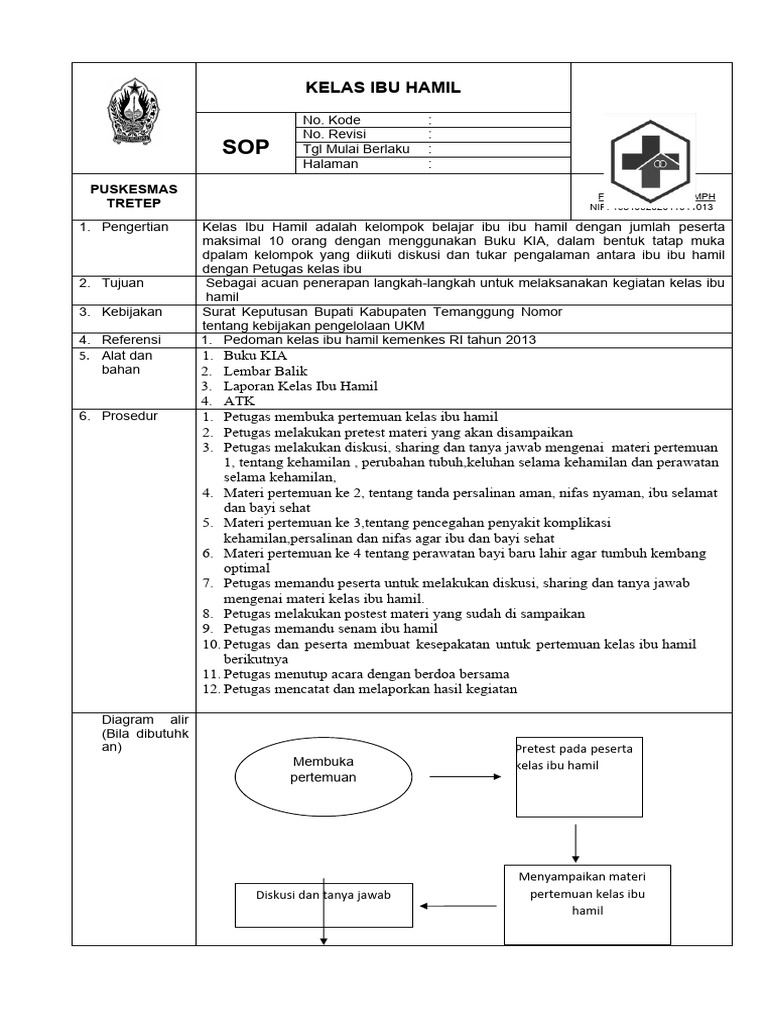 Sop Kelas Ibu Hamil | PDF