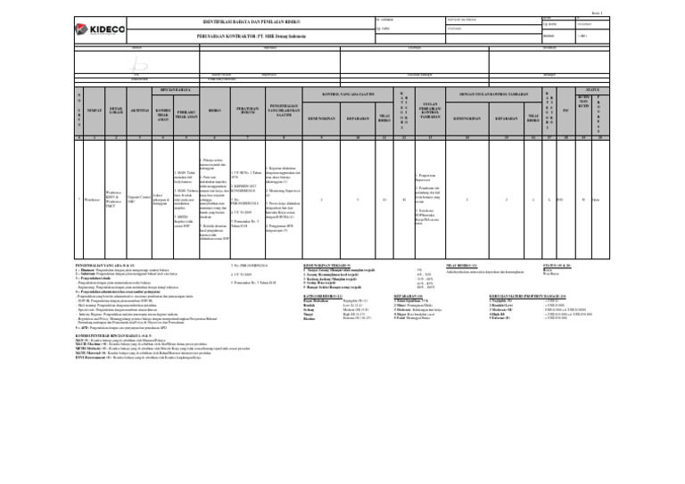 SOP - SAF-001-FM-001 FORM IBPR Rev 01 - PT MHE Demag Upgrade Control ... SOP - SAF-001-FM-001 FORM IBPR Rev 01 - PT MHE Demag Upgrade Control ...