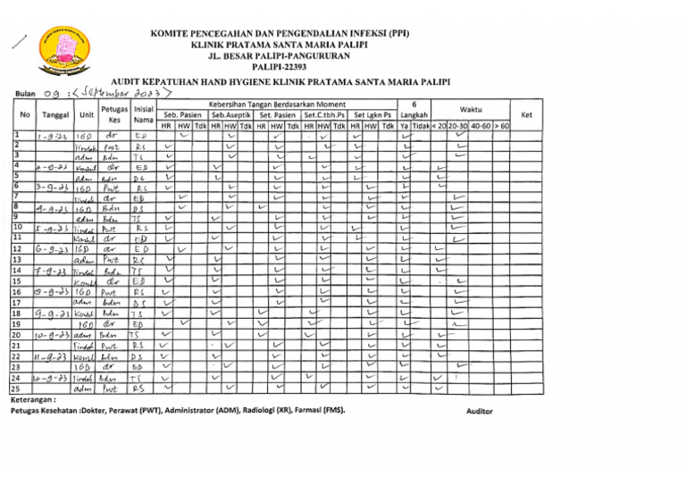 Bukti Audit KKT | PDF
