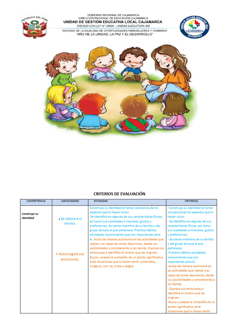 Matriz de Criterios de Evaluaci (1) | PDF | Aprendizaje | Las emociones
