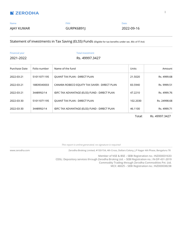 Self - 16sep22 - ELSS Statement | PDF