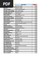 PEO GCS ACC DTA Current and Future Requirements 08 APR2025 | PDF ...