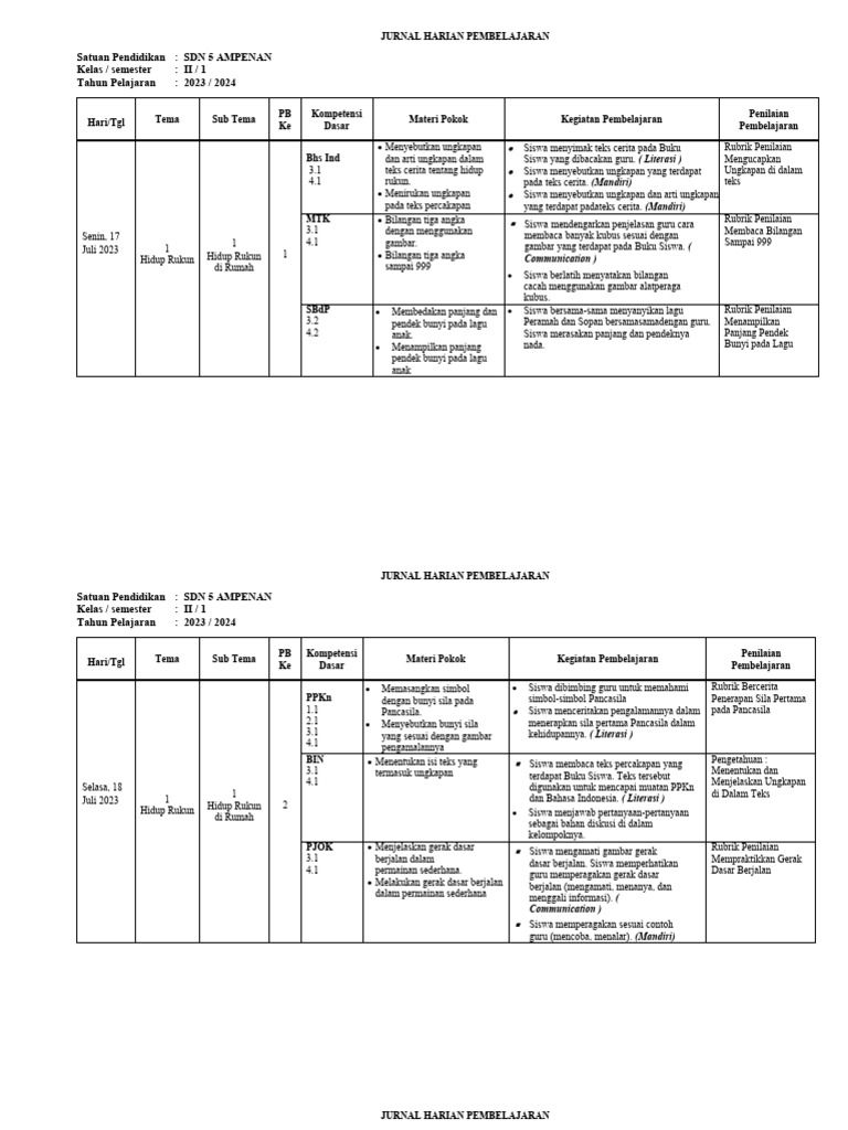 Jurnal Kelas 2 Tema 1 | PDF