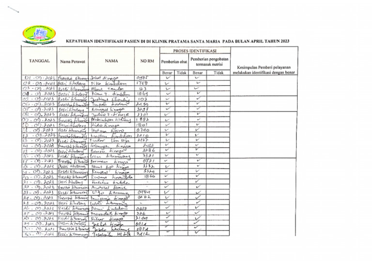 Bukti Form Isi Identifikasi Pasien | PDF