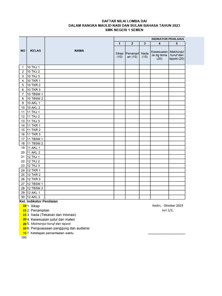 Form Juri - Daftar Nilai Lomba 2023 | PDF