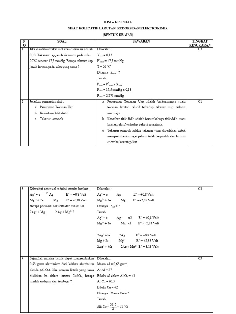 Kisi Kisi Soal Kimia Kelas Xii | PDF