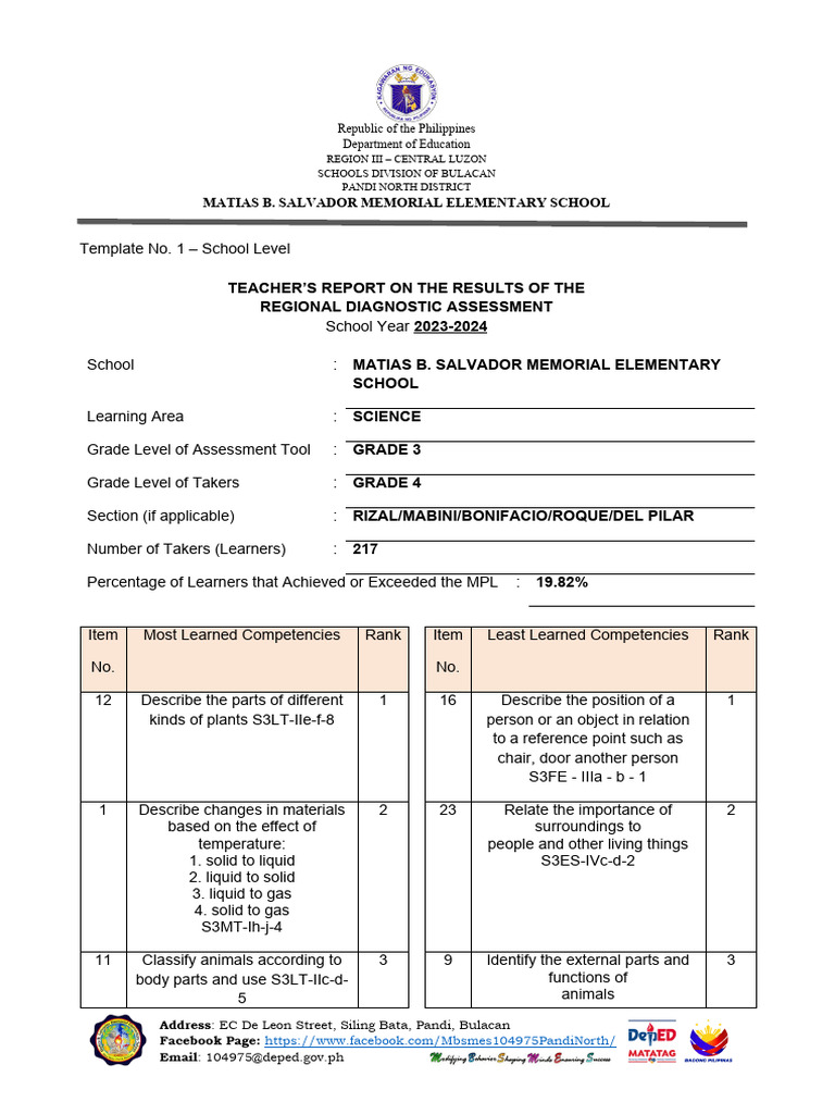 Rda Template Most and Least Grade 4 | PDF | Learning