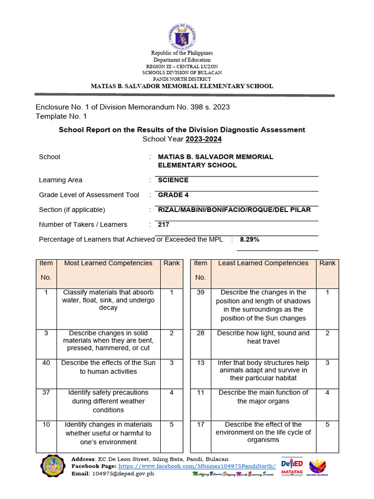 Current Science 4 Diagnostic Template 1 Most-And-least | PDF | Cognitive Science | Cognition