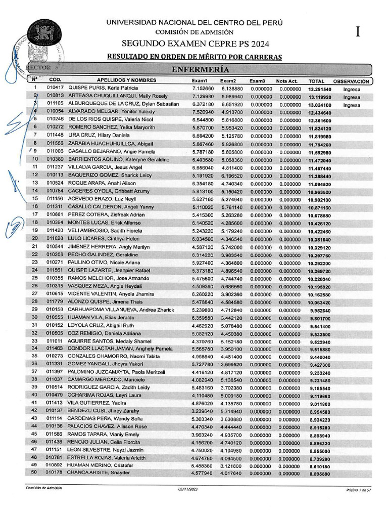 Resultados 2do Examen Cepre Primera Selección 2024 | PDF