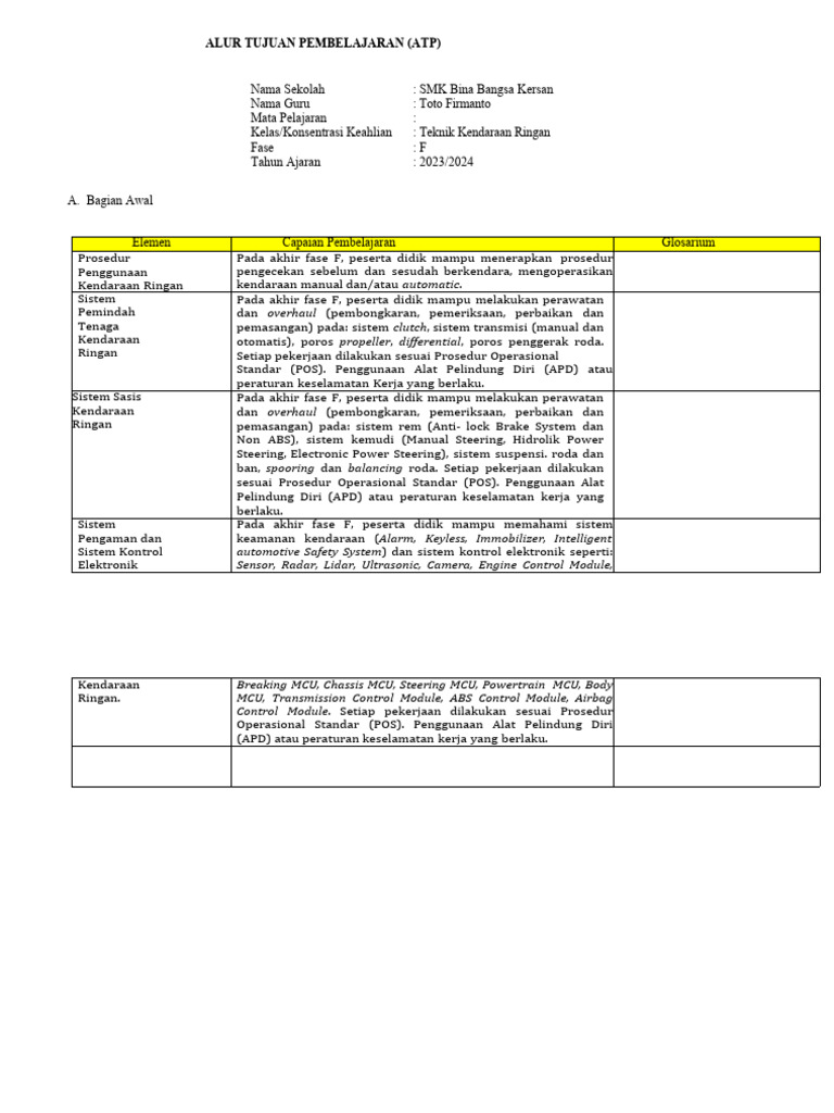 Format ATP | PDF