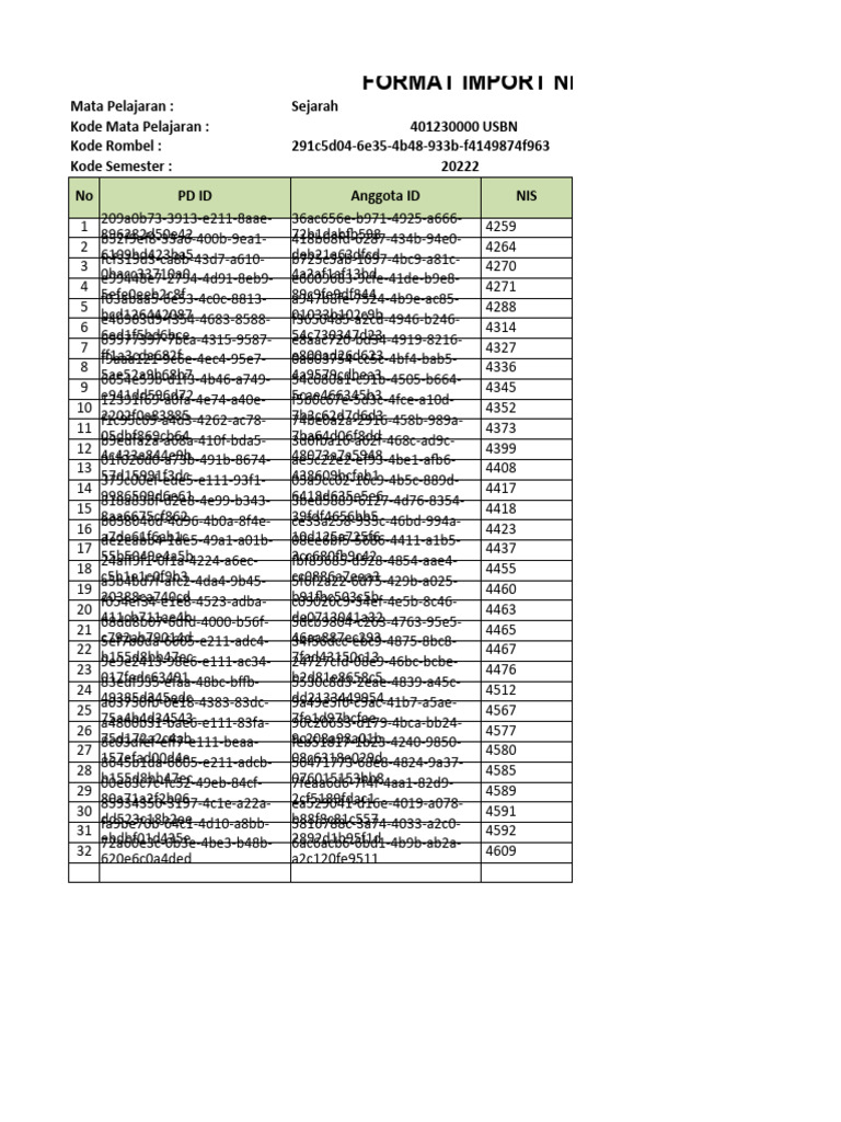 Nilai Us Usbn 401230000 | PDF