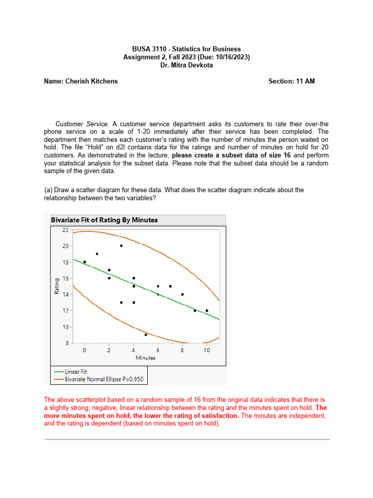 Busa 3110 ps2 - Cherish Kitchens | PDF | Regression Analysis | Scatter Plot