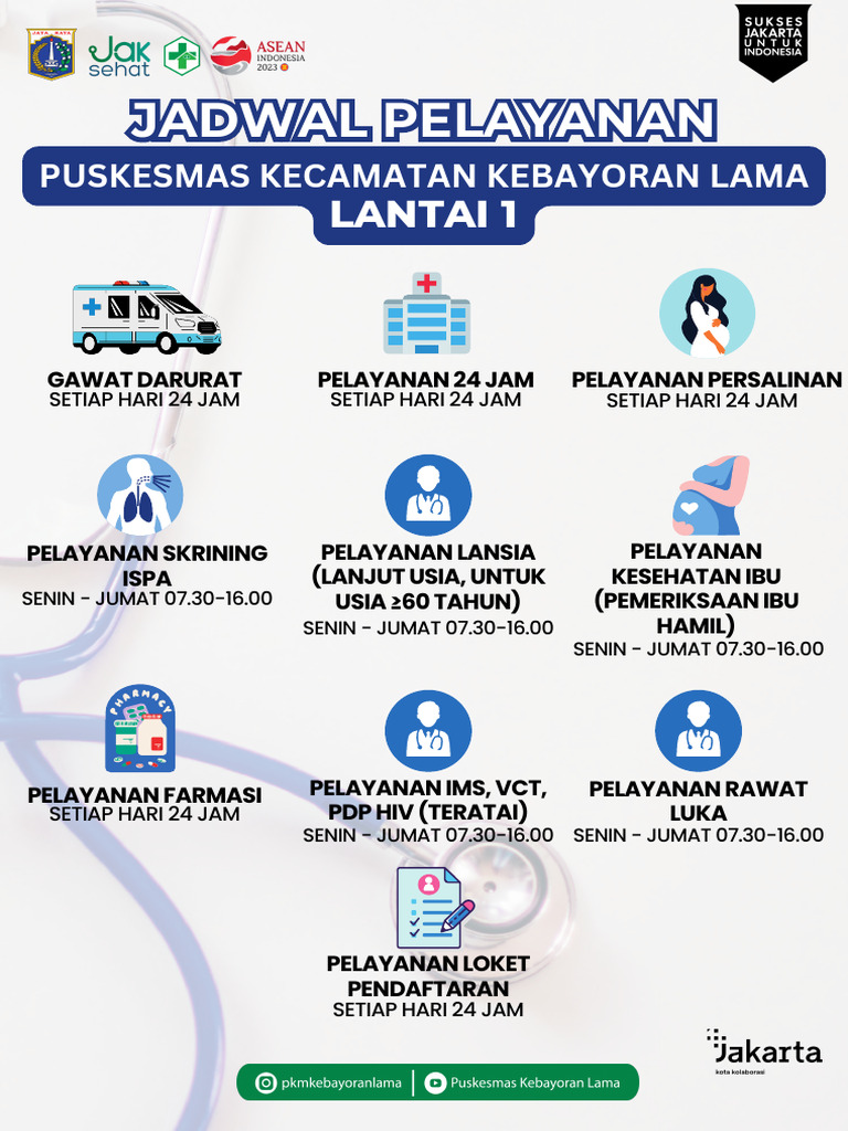 Hak & Kewajiban Pasien (Poster (A2 Portrait) ) | PDF