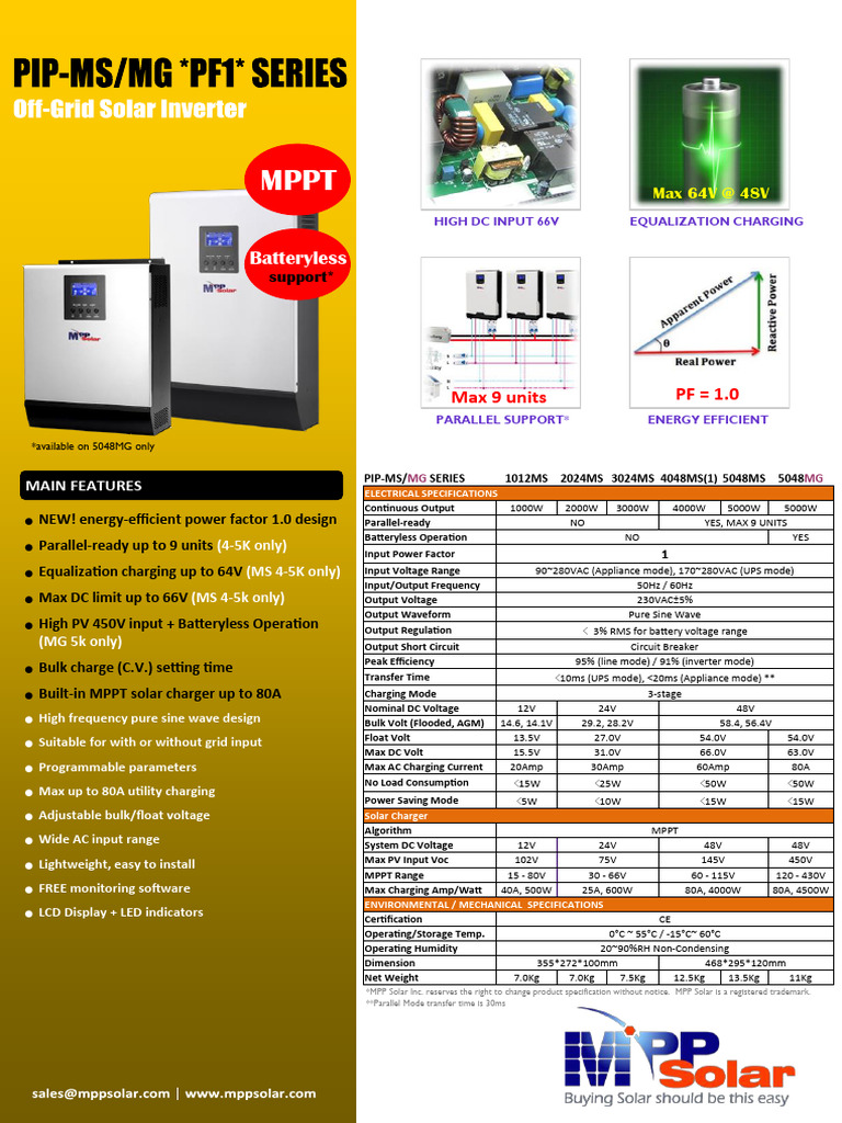 Pip MS (PF1) | PDF | Power (Physics) | Electronic Engineering