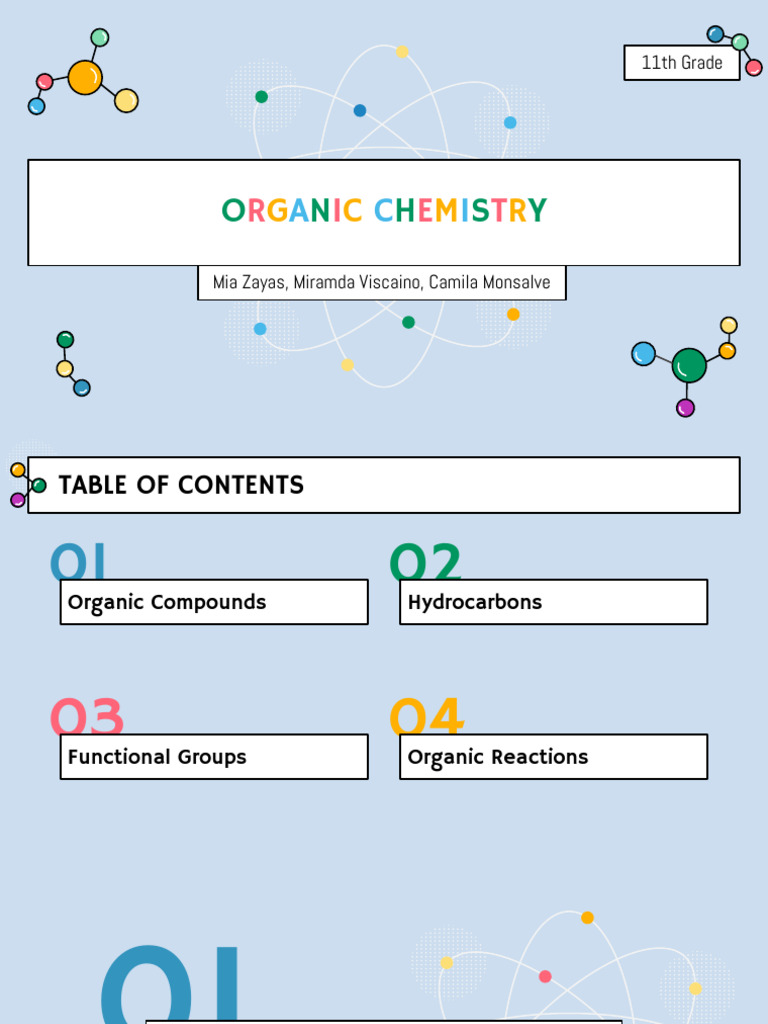 organic chemistry project | PDF | Hydrocarbons | Polymers