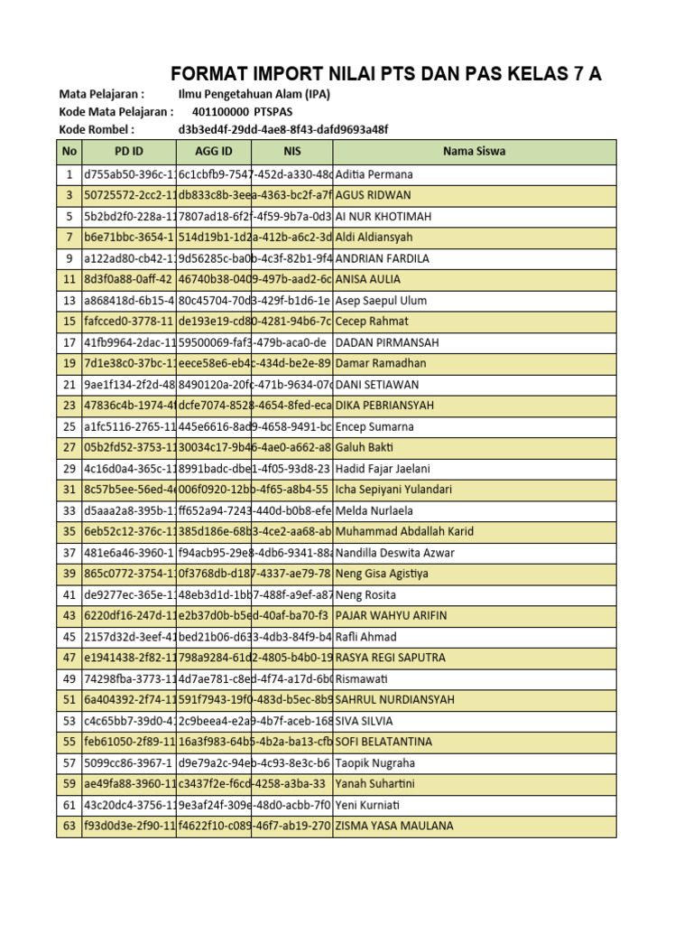 PTS - PAS - Ilmu Pengetahuan Alam (IPA) - 7 A | PDF