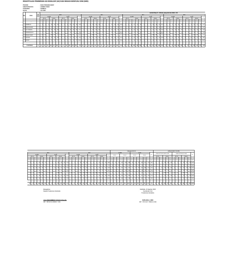 Lap. AE JULI 2020 | PDF