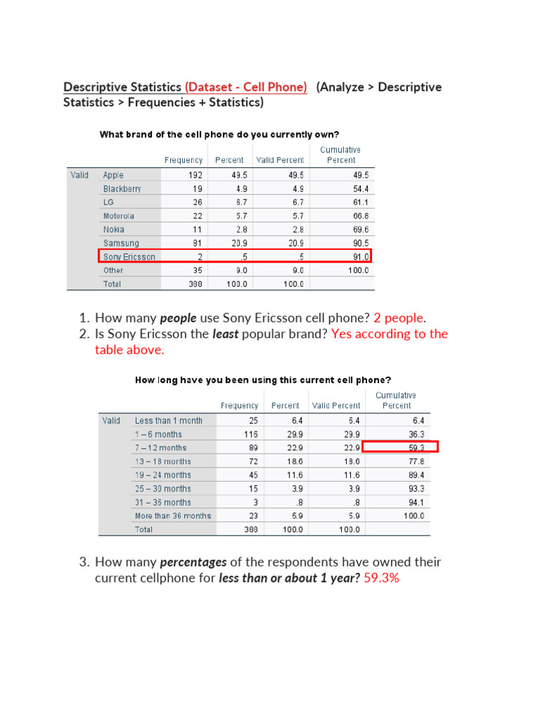 Cherish Kitchens Spss Assignment 2 Final Rahhhhahahha | PDF | P Value | Statistics