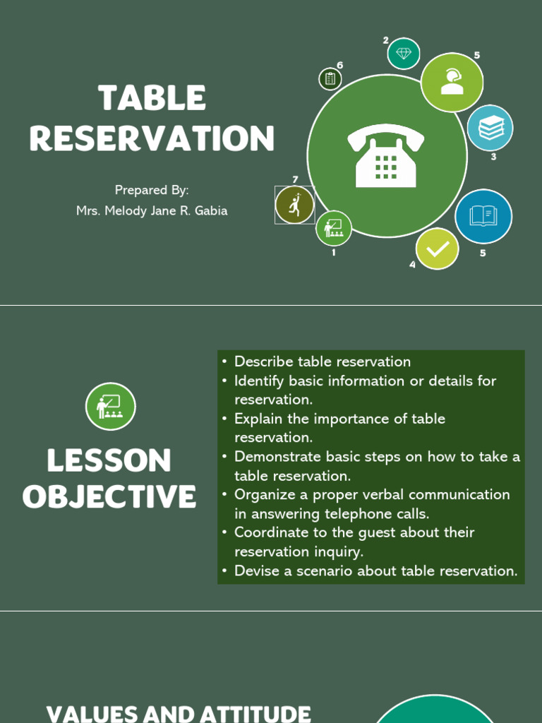 Telephone Reservation | PDF | Hotel | Restaurants