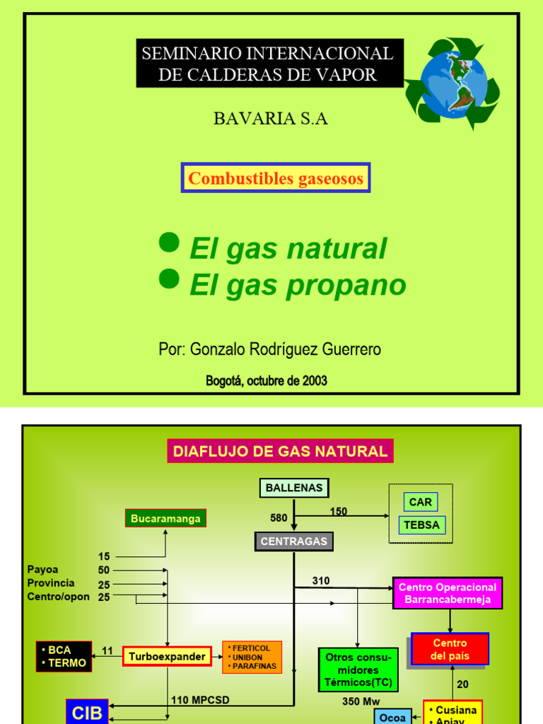 Fuel Gas | PDF | Gas natural | Presión