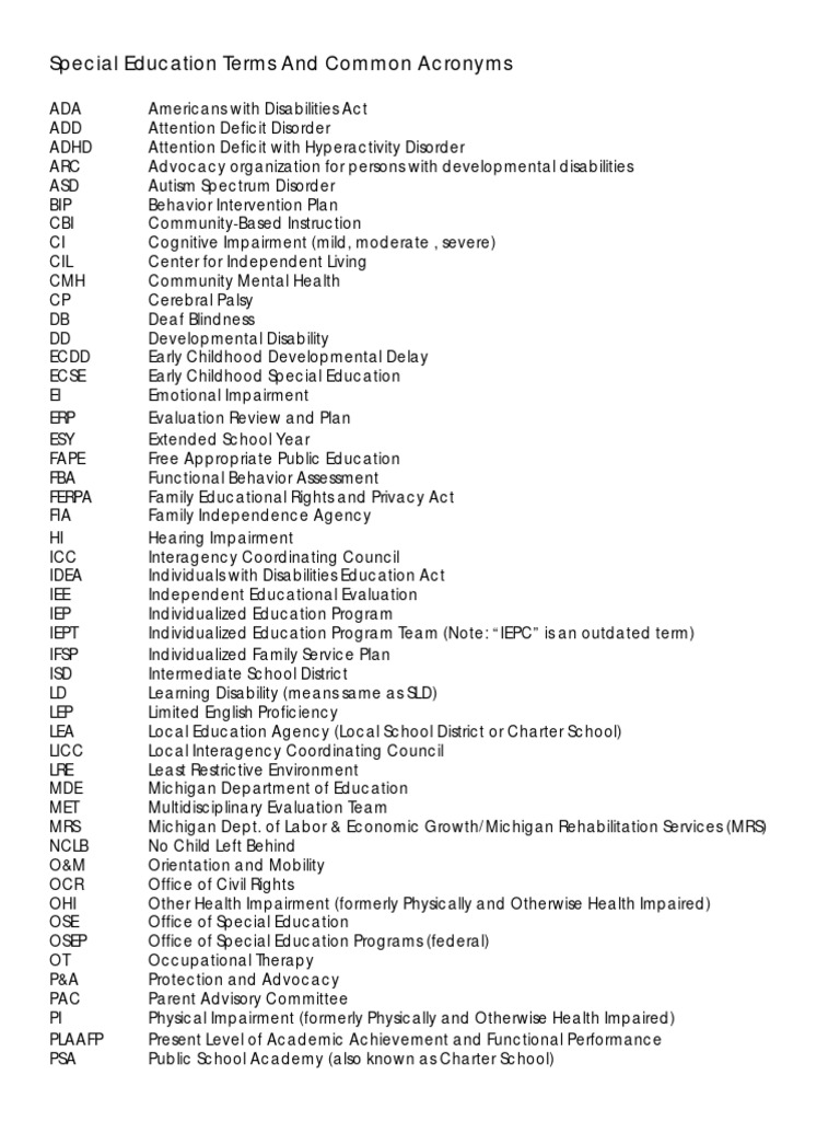Special Education Glossary and Acronym Dictionary | PDF ...