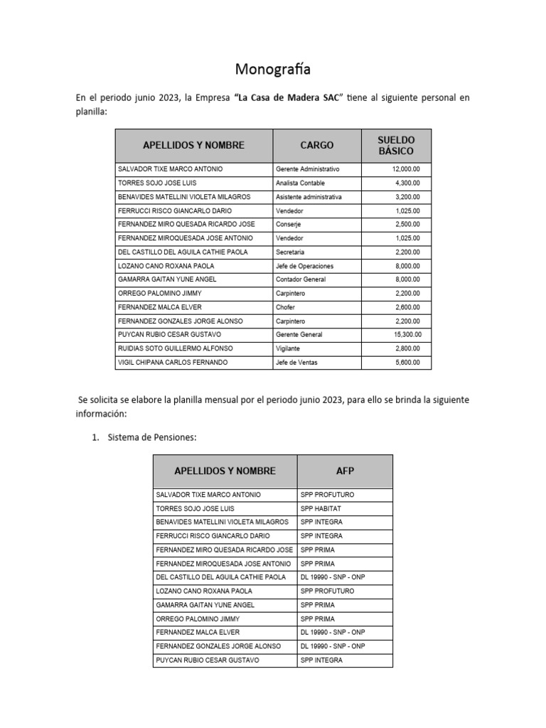 Documento de Perú Contable | PDF | Economias | Business