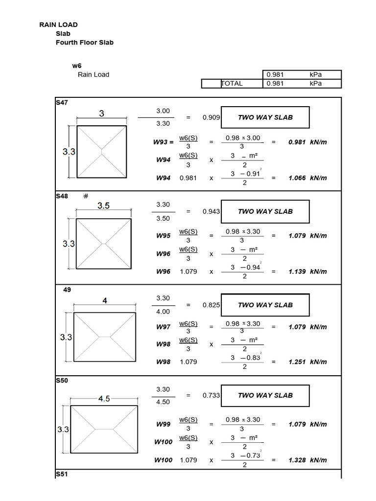Rain Load | Download Free PDF | Structural Engineering | Civil Engineering