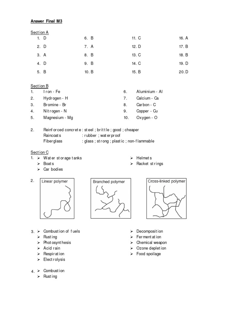 Answer M3 Final 1 Materials and Chemical | PDF